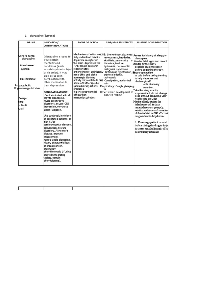Final Drug Study | PDF | Olanzapine | Antipsychotic