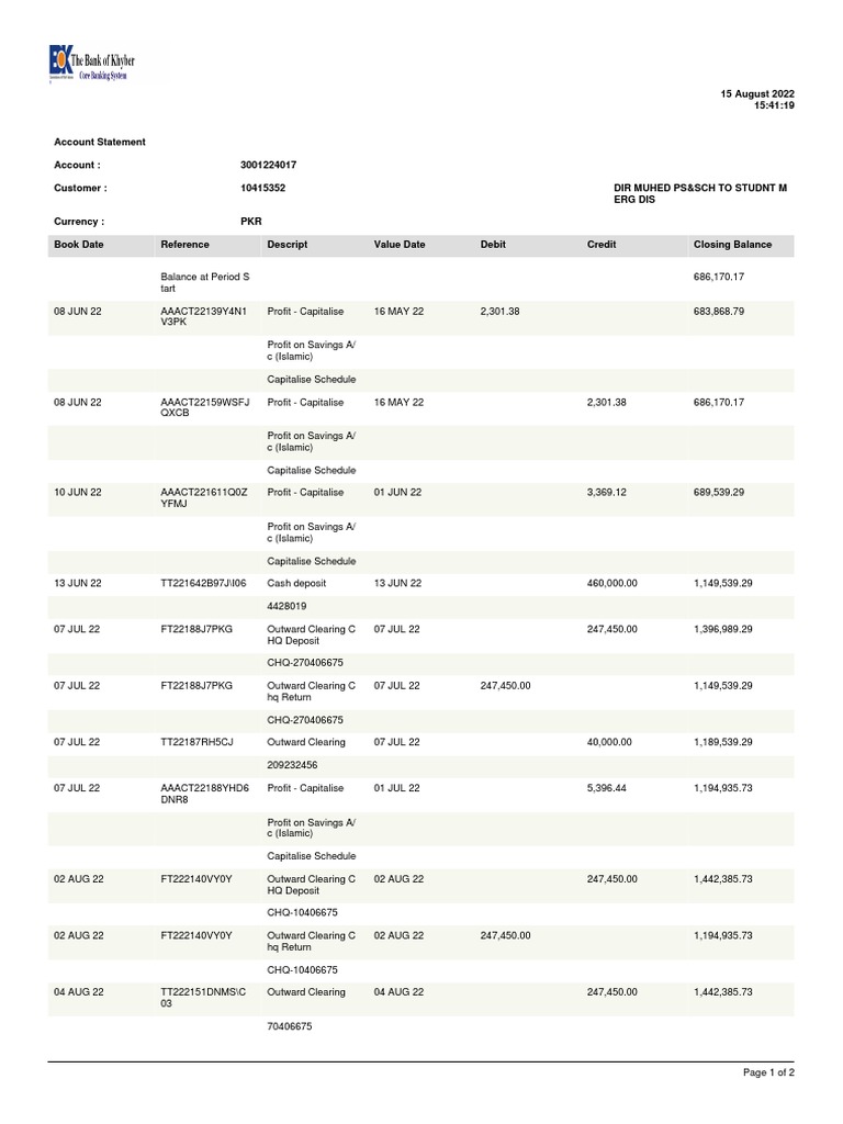 STMT Ent Book | PDF | Accounting | Corporations