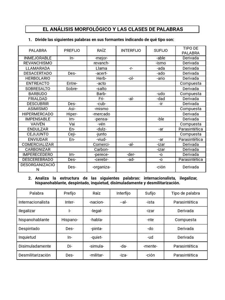 El Análisis Morfológico y Las Clases de Palabras | PDF | Mecánica del lenguaje | Sintaxis
