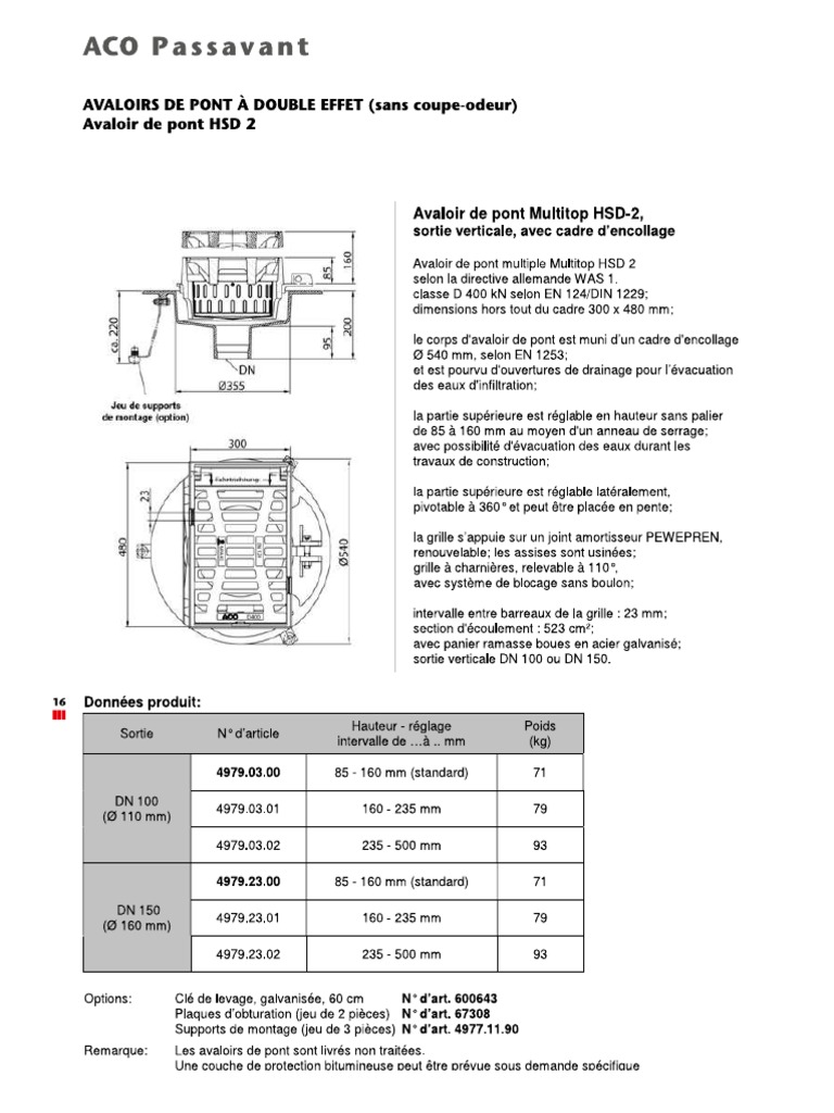 HSD 2 Et HSD 5 | PDF