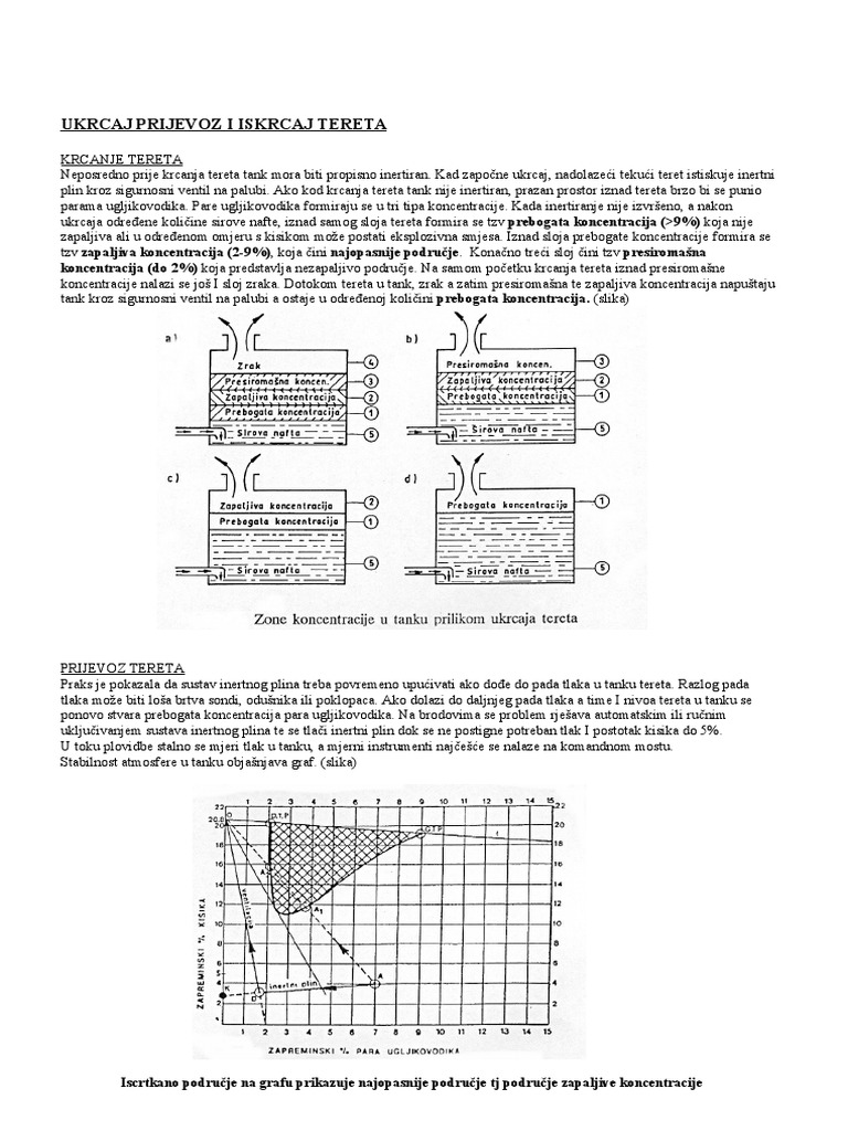 81.ukrcaj I Iskrcaj Tereta | PDF