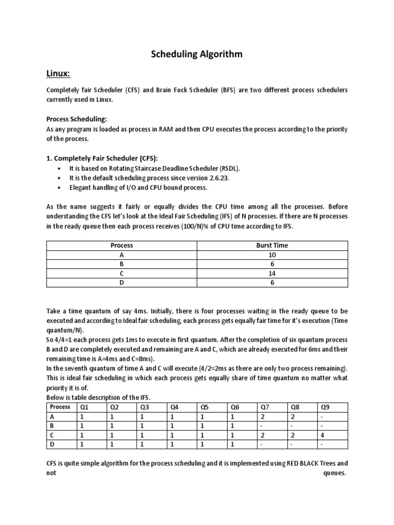 Assignment2 OS (BSEF19M532) | PDF | Scheduling (Computing) | Operating System Technology