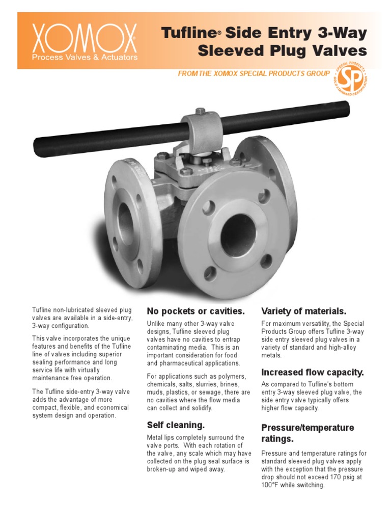 TuflineSideEntry3-way 335080 05-05 | PDF | Valve | Manufactured Goods