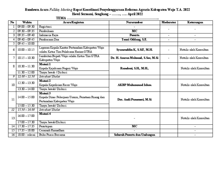 Rundown Acara Rapat Koordinasi Full Day | PDF
