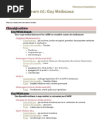 Tableau de dilution de l'alcool | PDF
