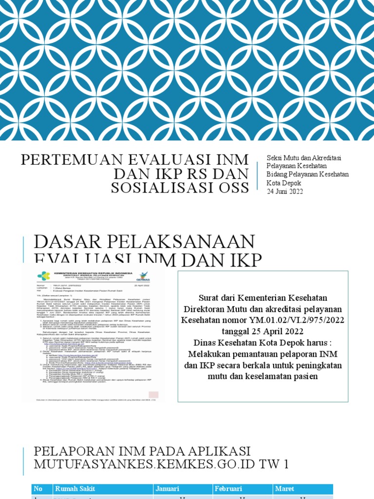 Pertemuan Evaluasi INM Dan IKP Rumah Sakit | PDF