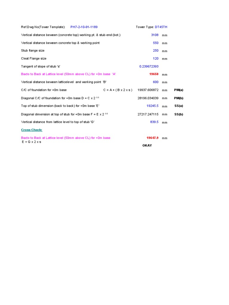 Plinth Area Estimate for Residential Building | PDF | Building ...