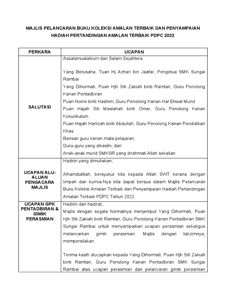Teks Pengacara Majlis Pelancaran Buku Koleksi Amalan Terbaik Dan Penyampaian Hadiah Pertandingan ...