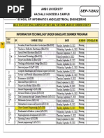 Ambo Univ. 2023 Mid-Exam Schedule | PDF | Computer Science | Engineering