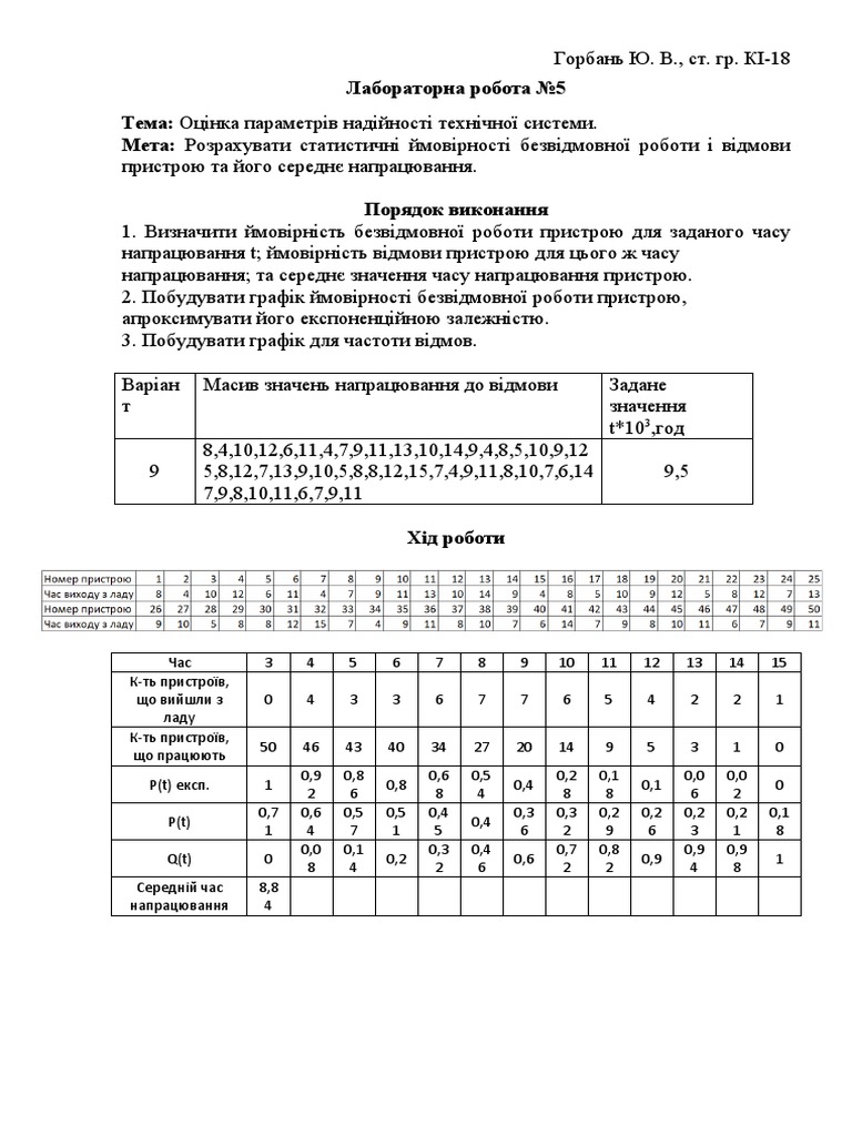 NDKSM Lab5 | PDF