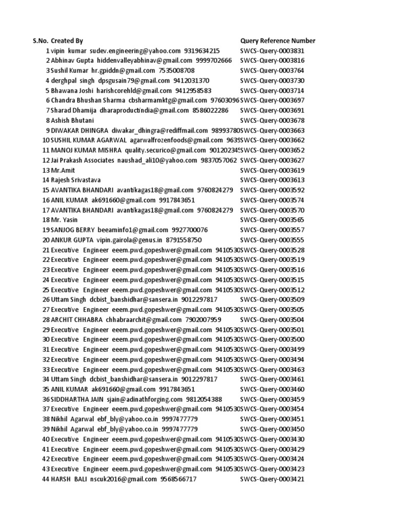 SWCS-UK-Query-Report - 07-09-2022 185337 | PDF