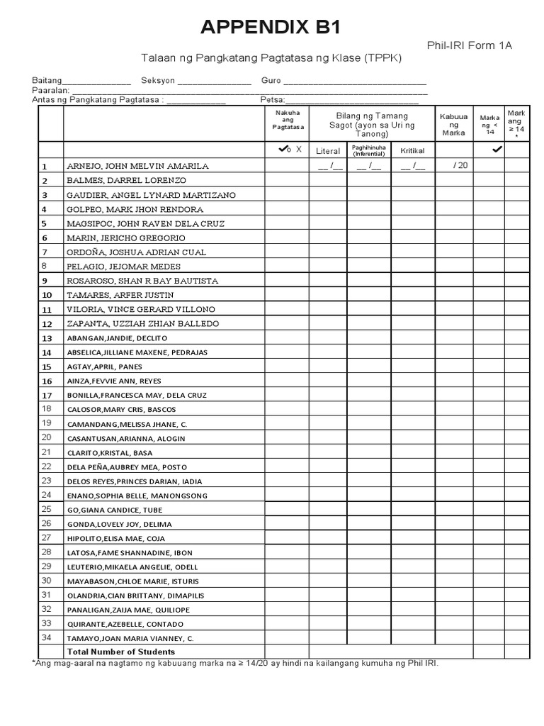Phil Iri Form 1B | PDF