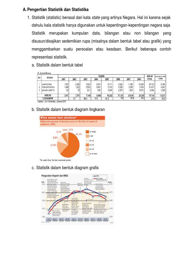 PER 02 - Pengertian Statistik Dan Statistika (2020-2021) Genap ...