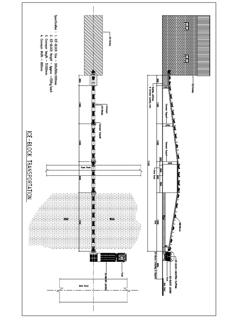 ICE Block Transport Model | PDF