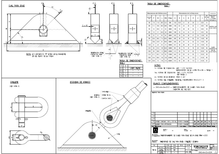 Dimensionamiento Cancamos de Izaje Segun Asme BTH-1-2005 | PDF
