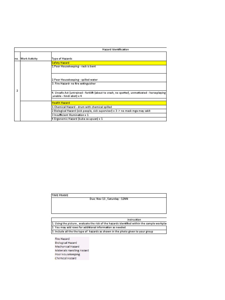 Hazard Identification Excel Template | PDF