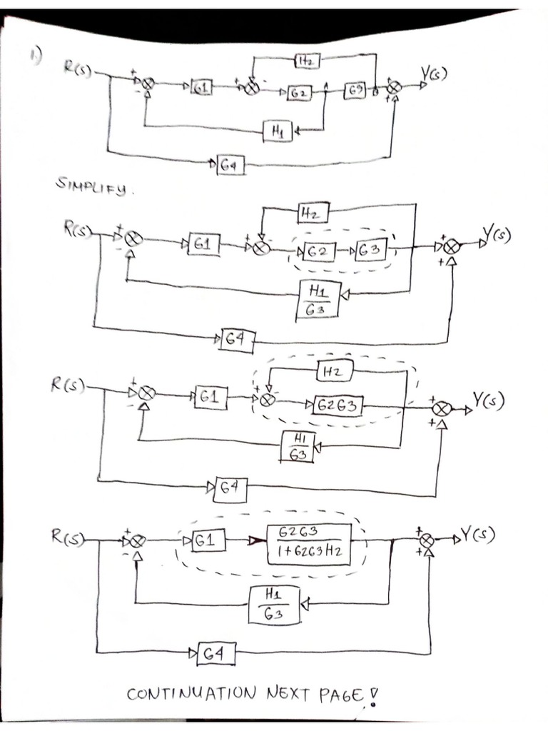 Midterm Exam in FEEDBACK CONTROL SYSTEM | PDF