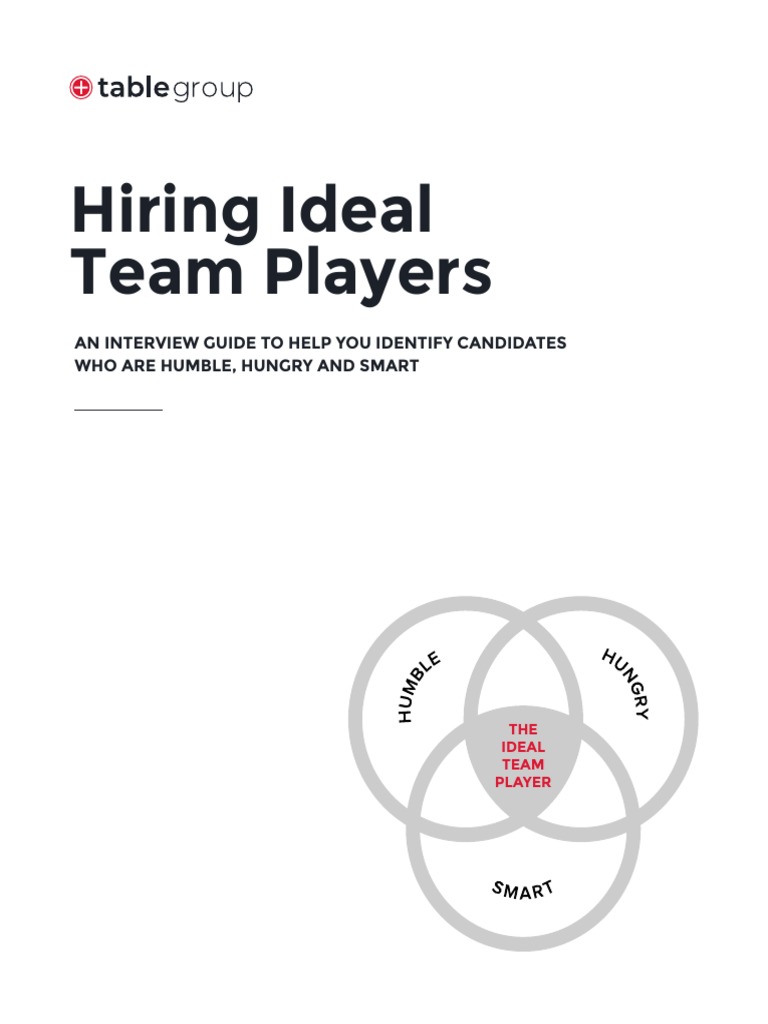 Ideal Team Player Hiring Guide | PDF | Empathy | Psychology