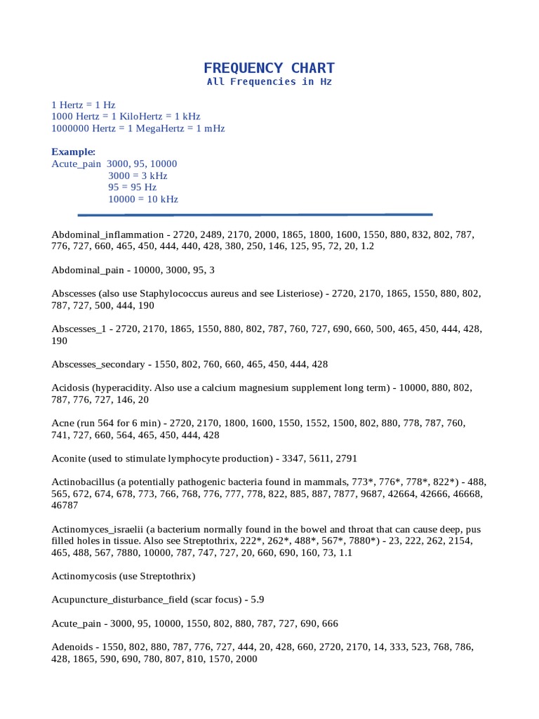 FREQUENCY CHART FOR HEALING CONDITIONS | PDF | Hertz | Clinical Medicine