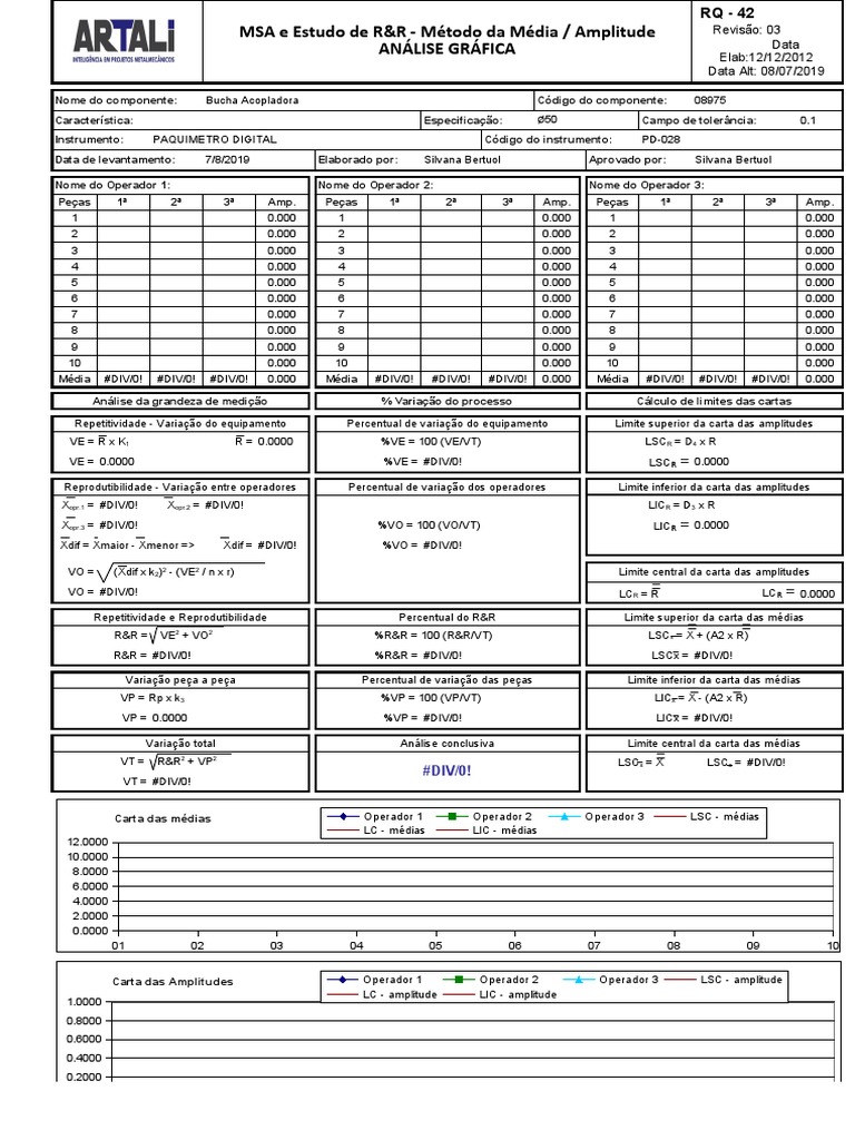 RQ-42 MSA Análise Sistema de Medição | PDF | Science