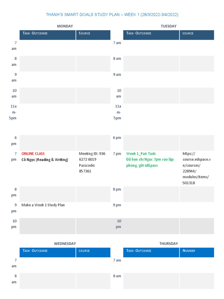 Thanh's Study Plan - Week 1 | PDF | Learning | Cognitive Science