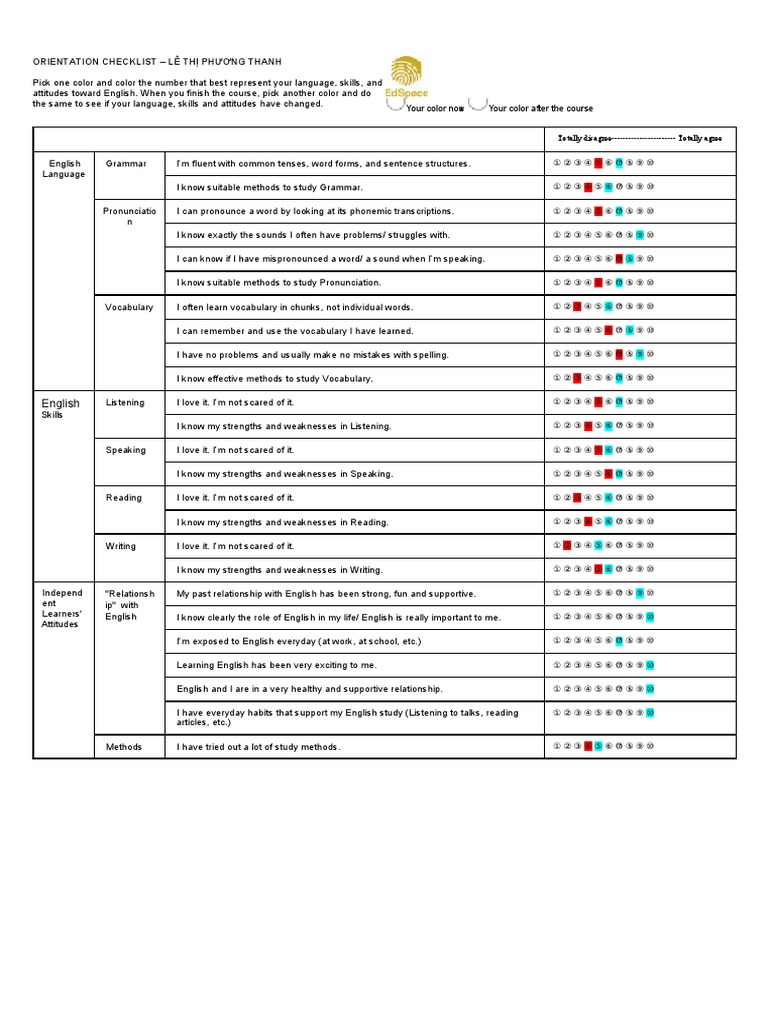 Thanh's Orientation Checklist - Induction Week | PDF | English Language ...