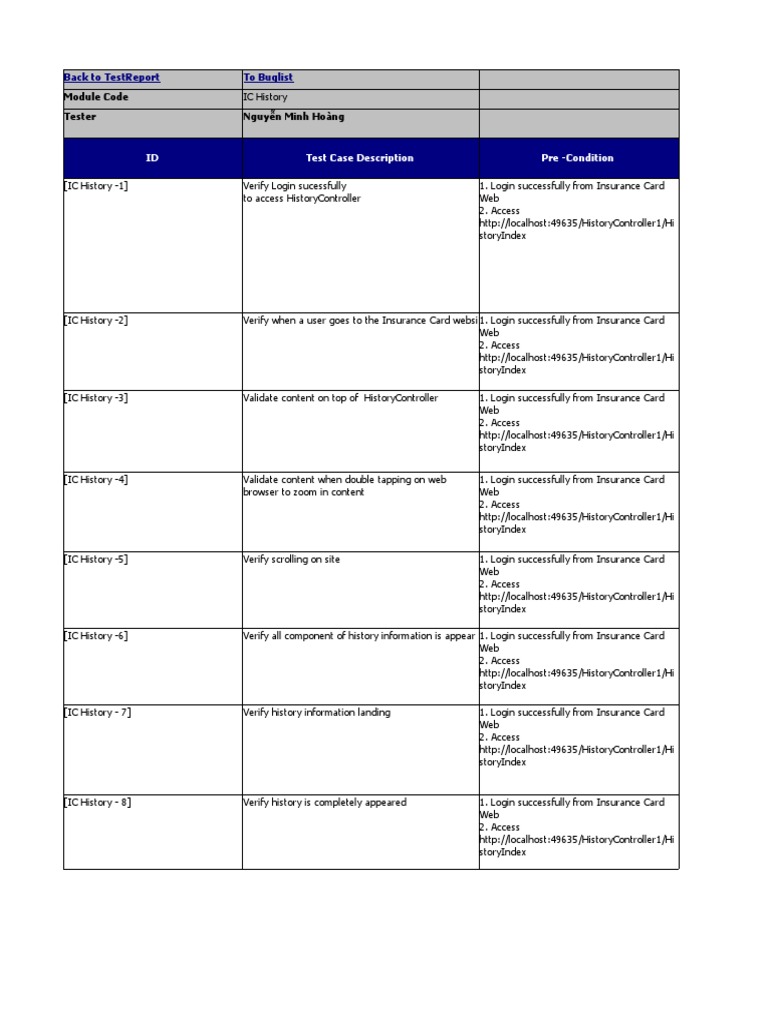 Nguyễn Minh Hoàng-HE153543-SE1614-Net-SWP391 922290 | PDF | World Wide Web | Internet & Web