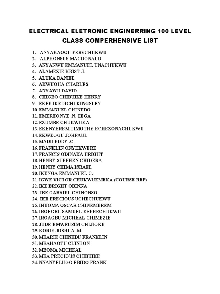 Class Comperhensive List-1 | PDF