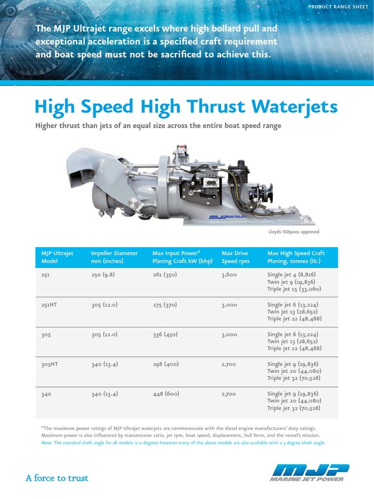 High Performance Waterjets: Product Specifications and Capabilities of ...
