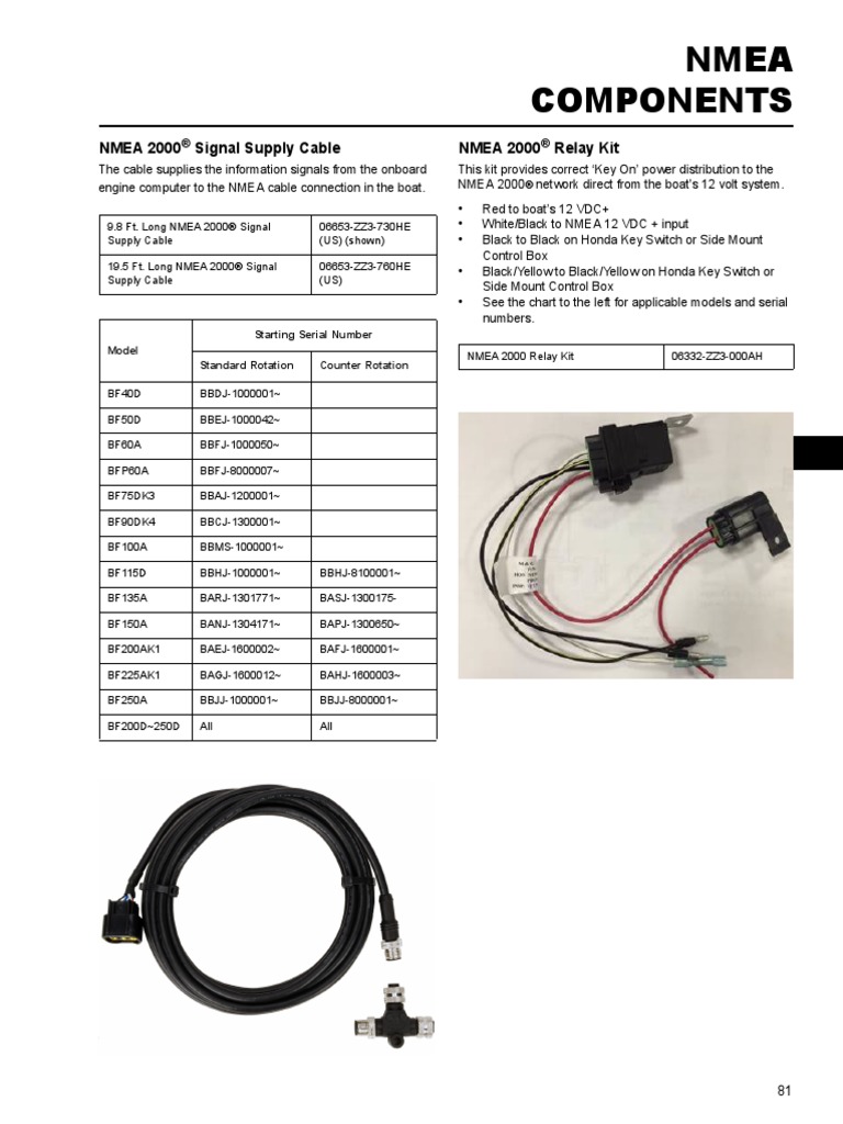 Nmea Components | PDF | Electrical Connector | Computer Network
