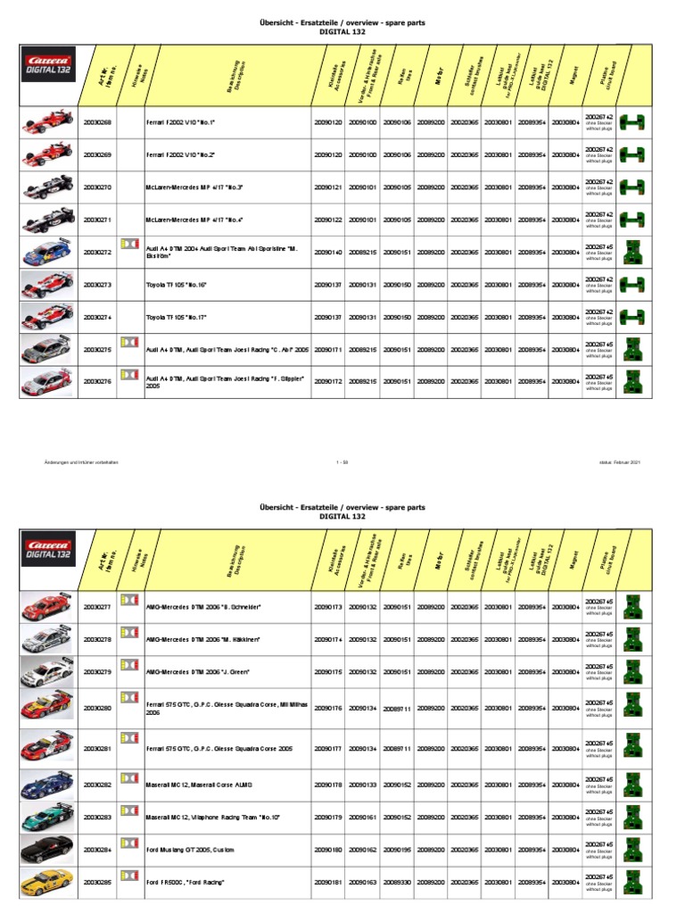 Spare Parts Overview D132 Feb 2021 | PDF