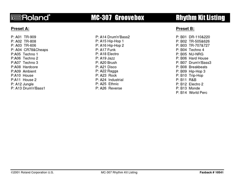 MC-307 Groovebox Rhythm Kits | PDF