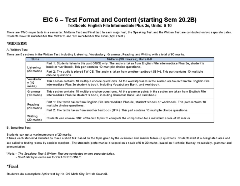 EIC 6 - Test Format and Content | PDF | Multiple Choice | English Language