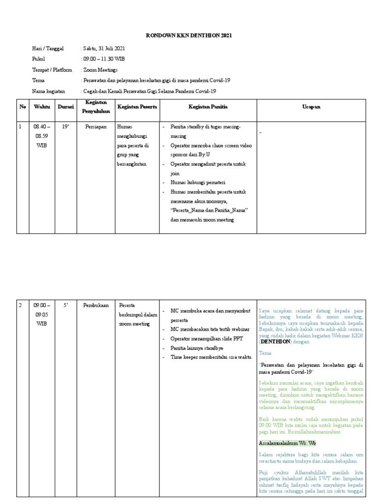 Contoh Rundown | PDF