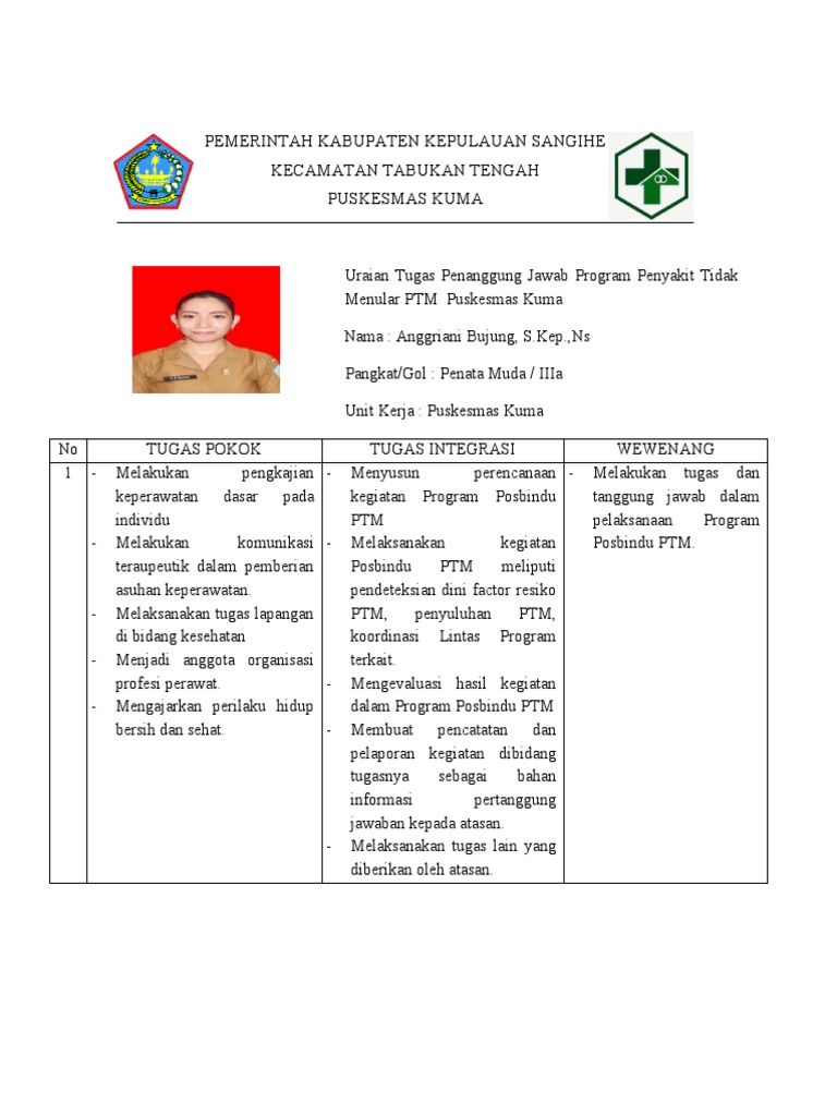 Uraian Tugas Penanggung Jawab PTM | PDF