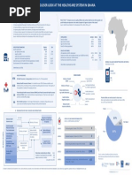 Optima Secure Brochure | PDF | Insurance | Deductible