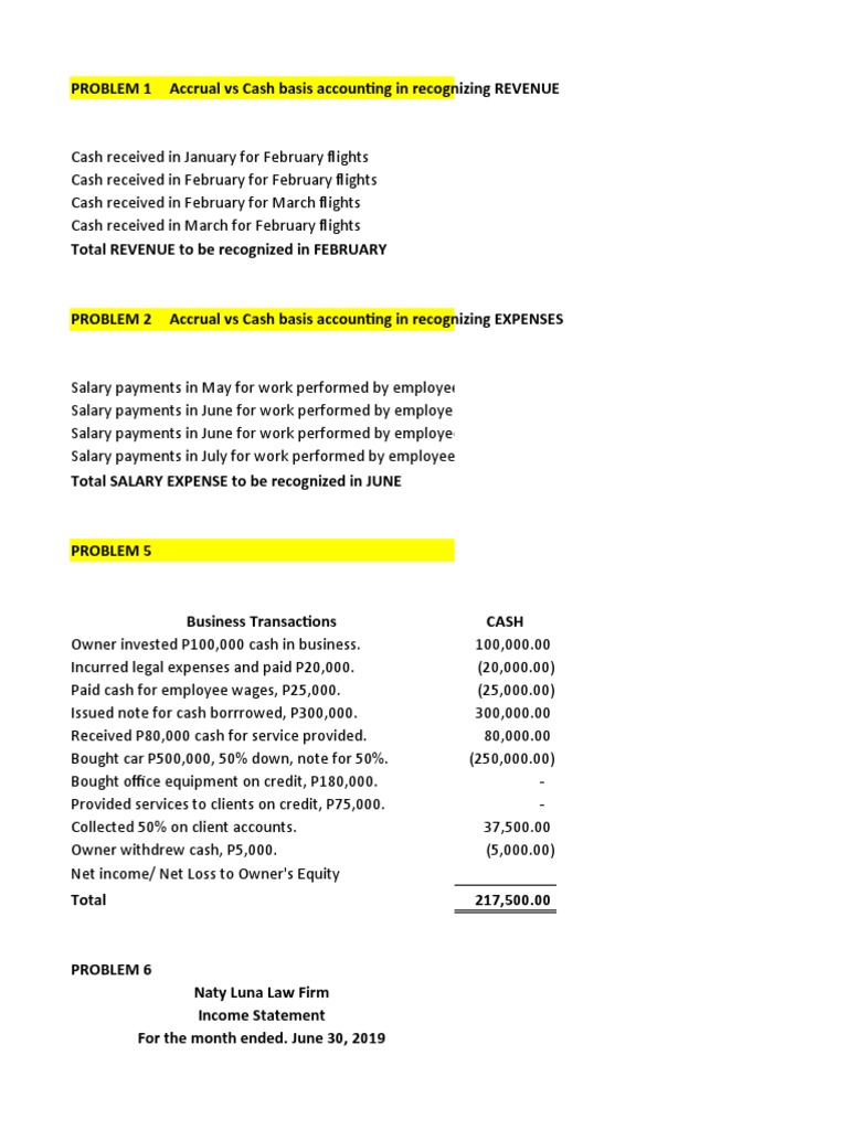 Chapter 4 | PDF | Debits And Credits | Expense
