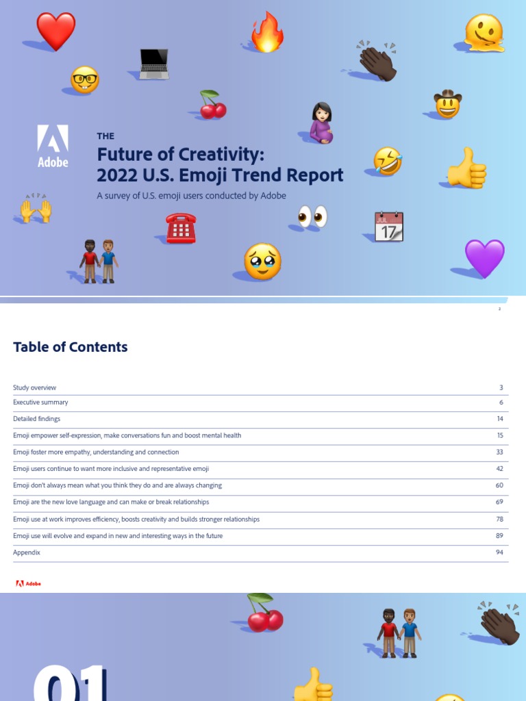 Adobe Future of Creativity 2022 U.S. Emoji Trend Report | PDF ...