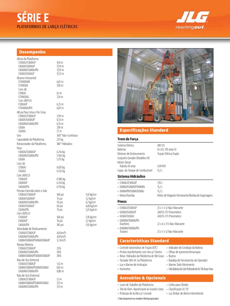 Manual E450AJ | Download grátis PDF | Máquinas