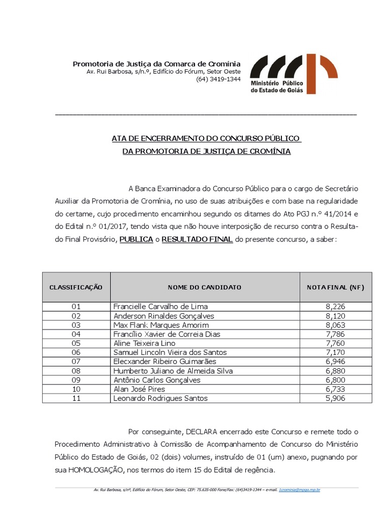 PJ Crominia 201700004793 Ata Encerramento Resultado Final Aprovados | PDF | Governo