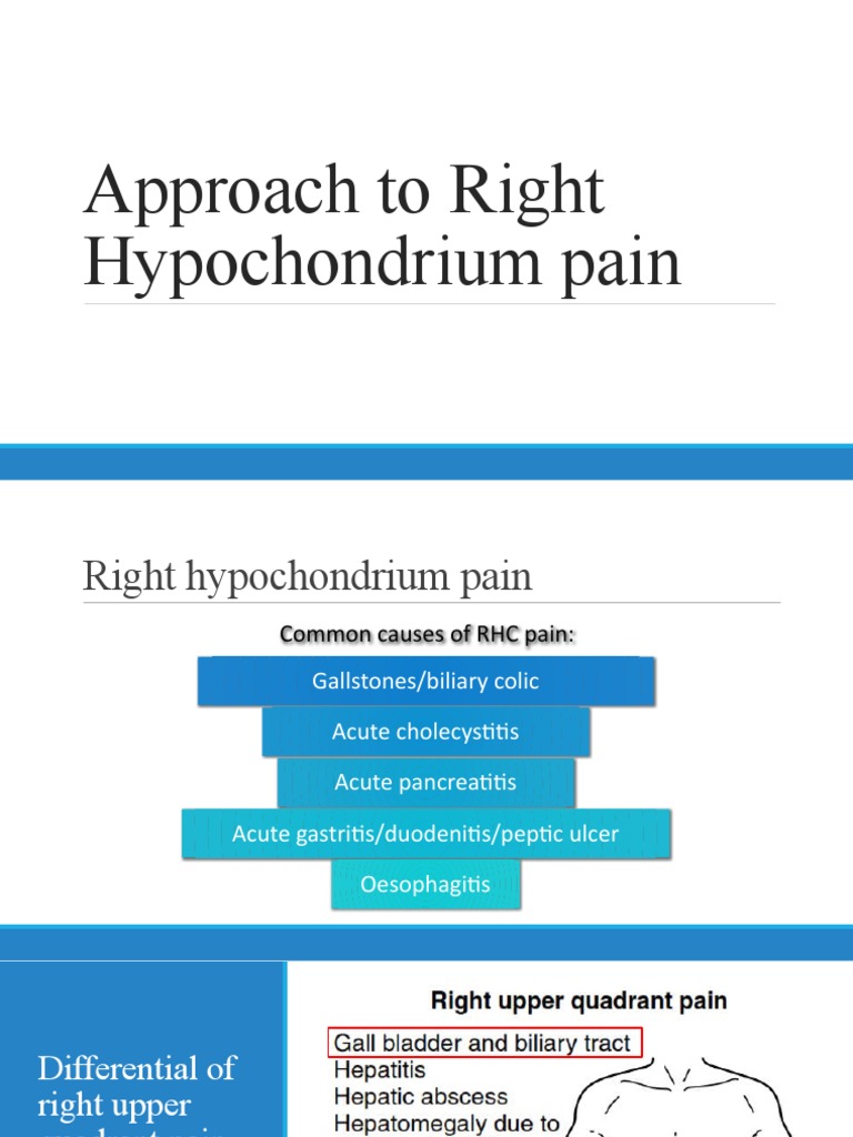 Right Hypochondrium Pain Overview | PDF | Gallbladder | Bile