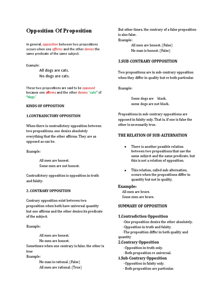 Opposition of Proposition | PDF | Proposition | Contradiction