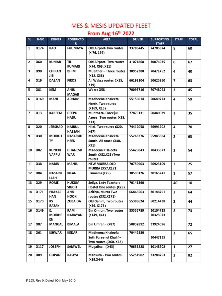 Updated Bus Fleet Timetable 2022 | PDF