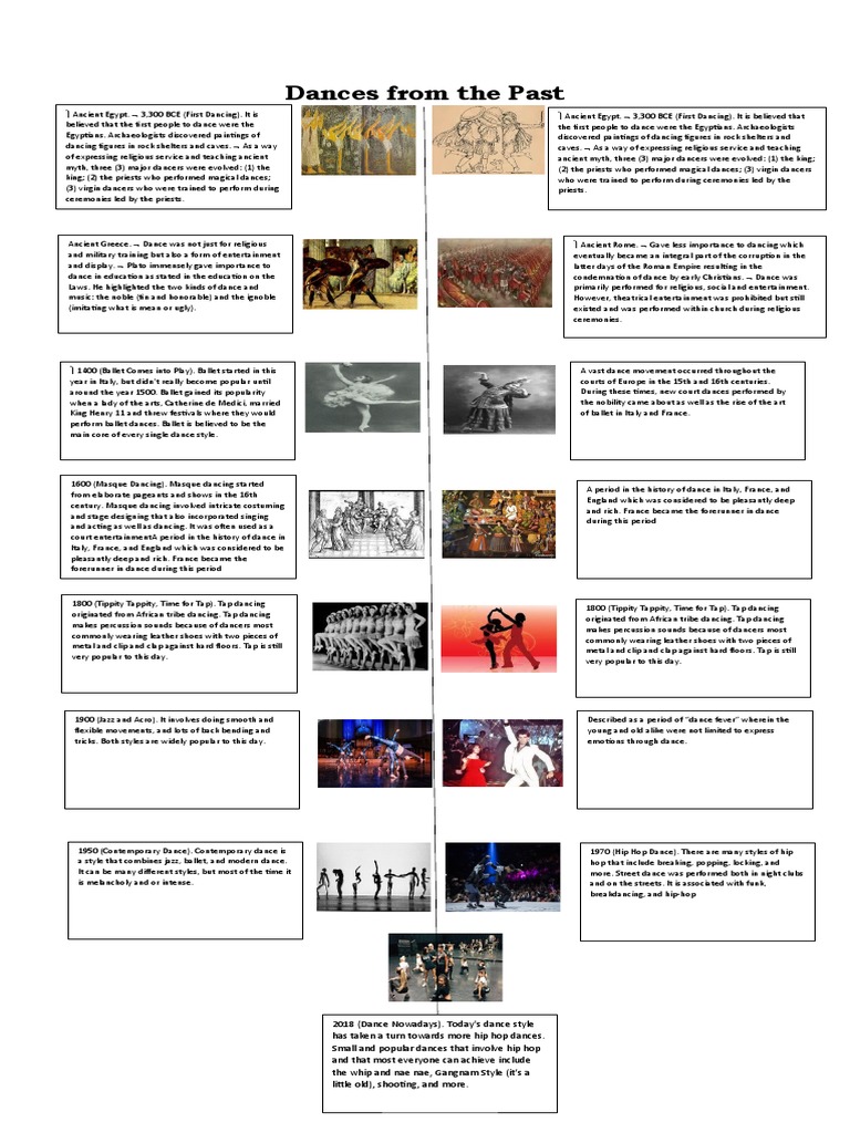 Dances From The Past | PDF | Dances | Ballet