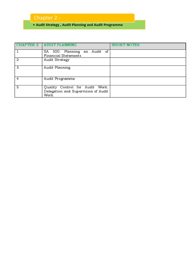 Audit Strategy and Planning Overview | PDF | Financial Audit | Audit