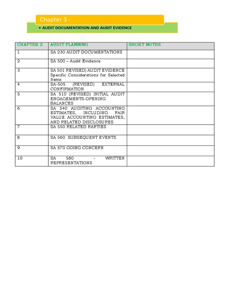 Audit Documentation and Evidence Overview | PDF | Financial Audit | Audit