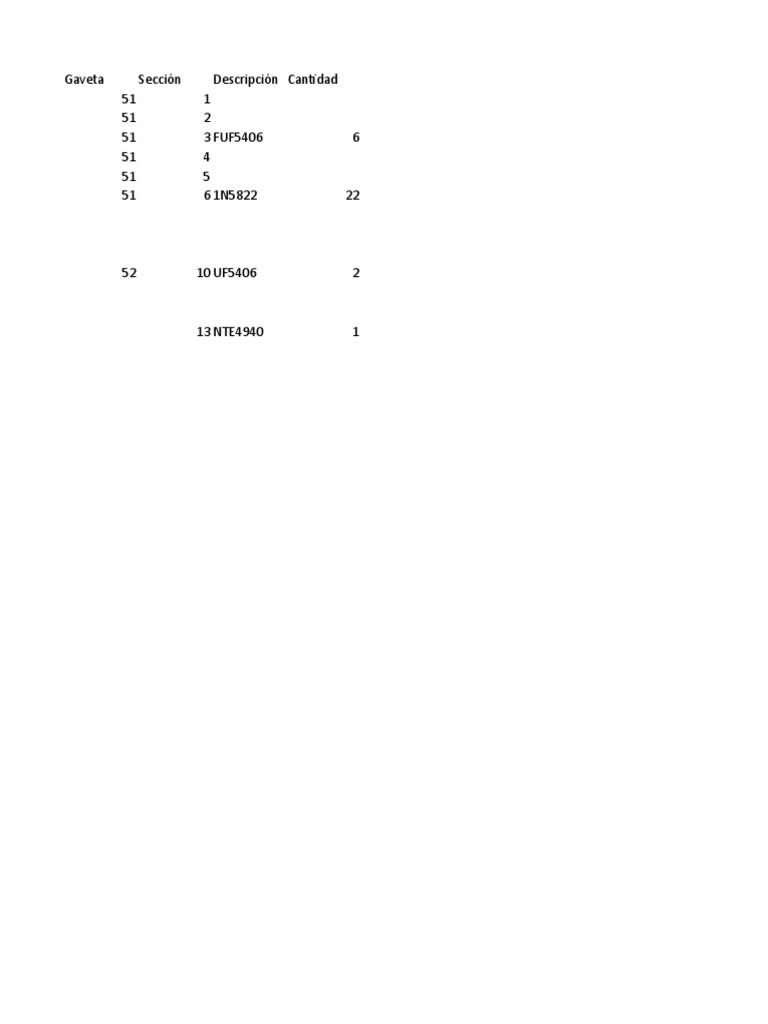 Electronic Components Inventory List | PDF | Field Effect Transistor ...