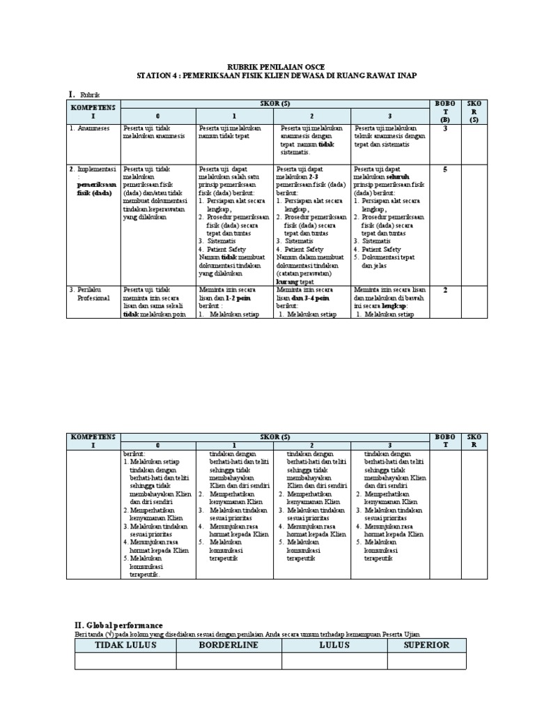 Rubrik Penilaian Osce | PDF