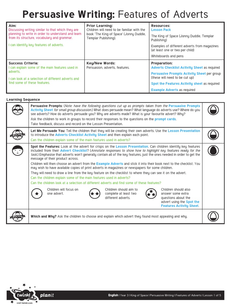 Lesson Plan Features of Adverts | PDF | Advertising | Cognitive Science