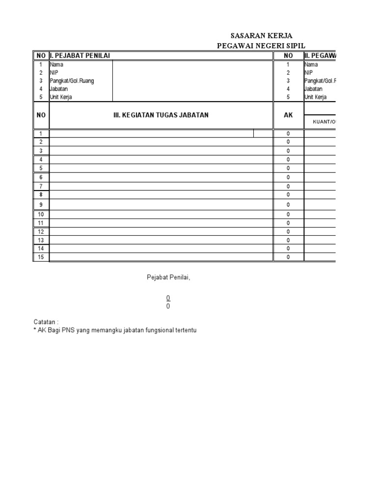 Contoh Formulir SKP Kosong | PDF